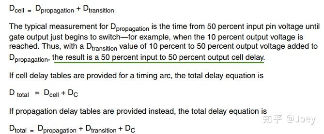 STA-stdcell lib中的cell_rise(cell_fall)与rise_transition(fall_transition) - 知乎
