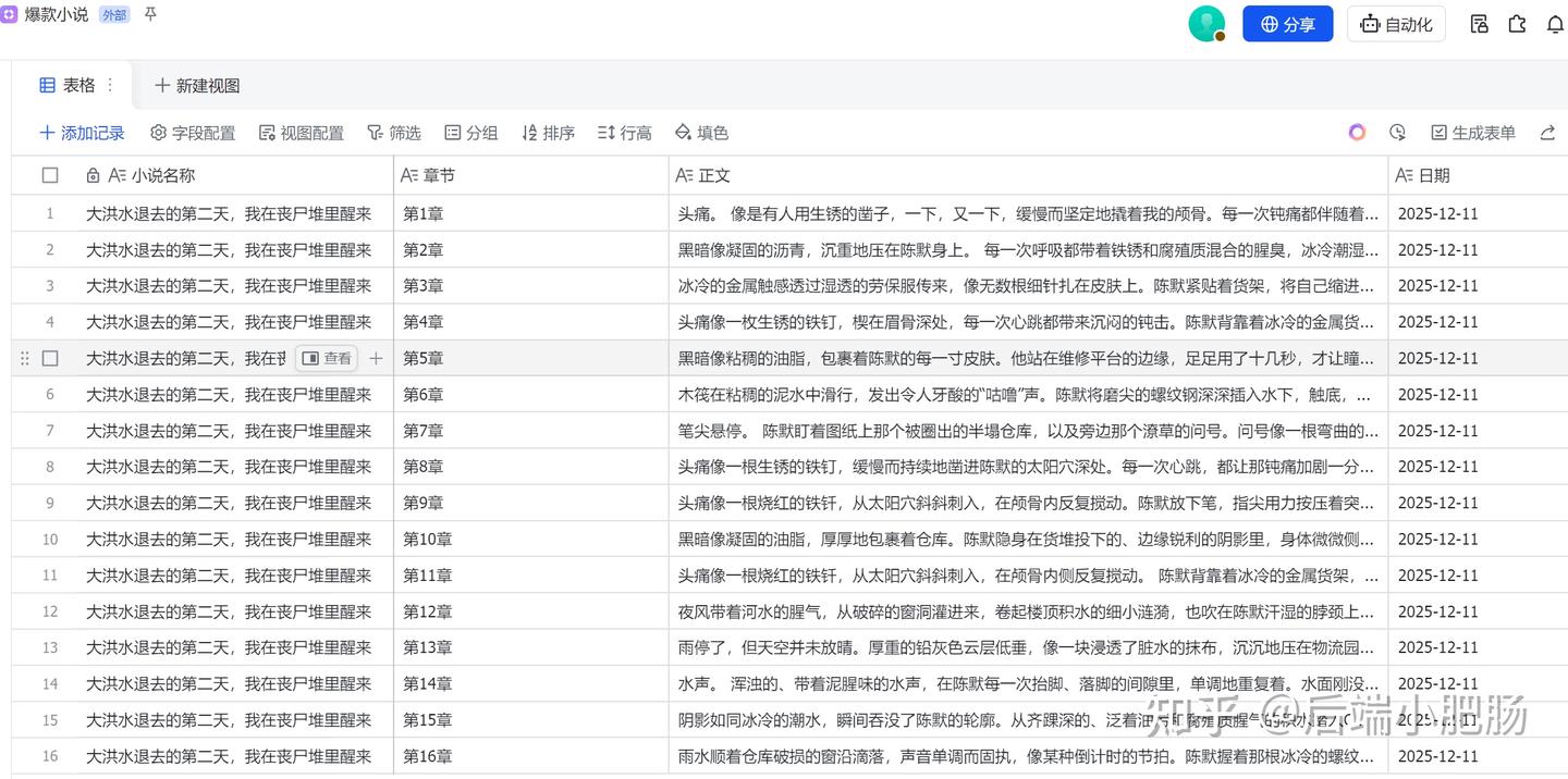 突破 LLM 极限！n8n + MemMachine 打造“无限流”小说生成器 - 知乎