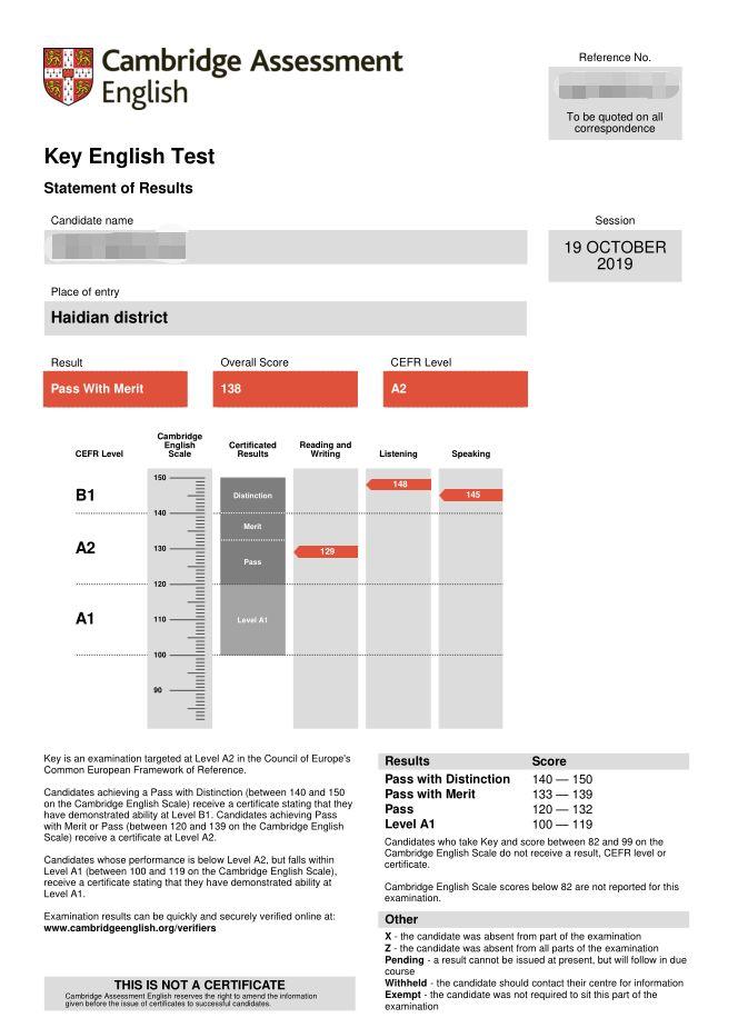 2020年新版KET/PET分数计算公式详解，多少分才是及格你知道吗？ - 知乎