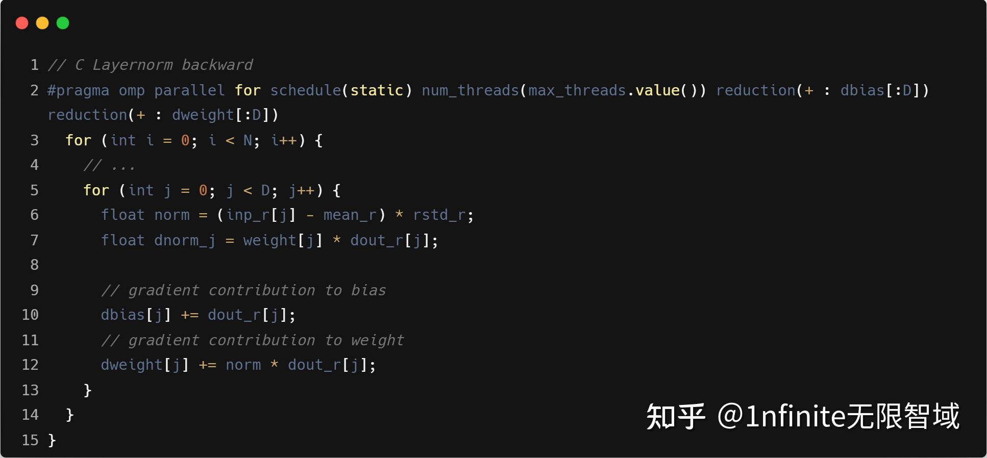 Triton kernel performance on RISC-V CPU - 知乎