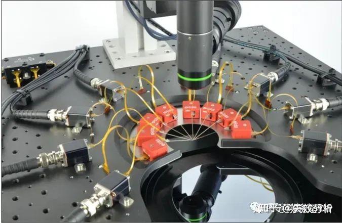 详解WAT（晶圆接受测试，Wafer Acceptance Test） - 知乎