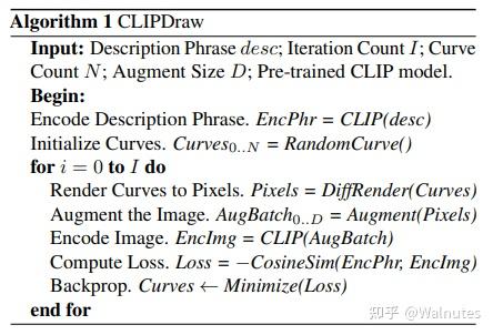 CLIPDraw: Exploring Text-to-Drawing Synthesis through Language-Image Encoders - 知乎