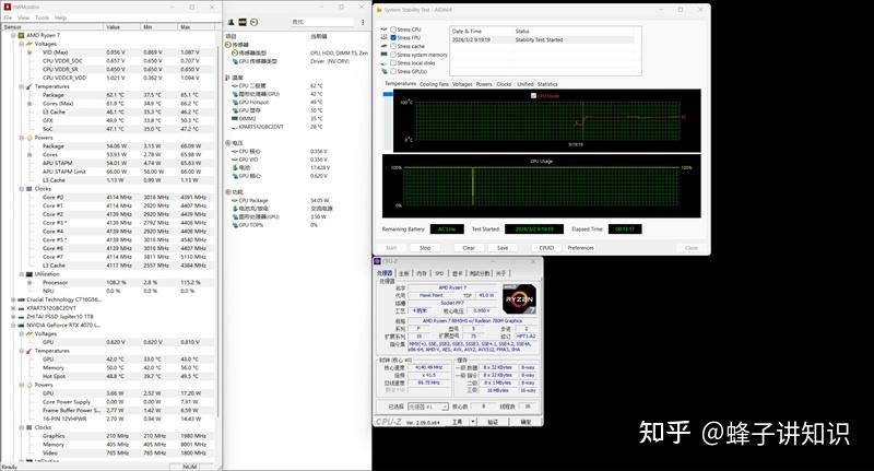 七彩虹COLORFIRE MEOW R15评测：同价位散热最强 双烤不超70℃,首款AMD+NVIDIA组合笔记本！