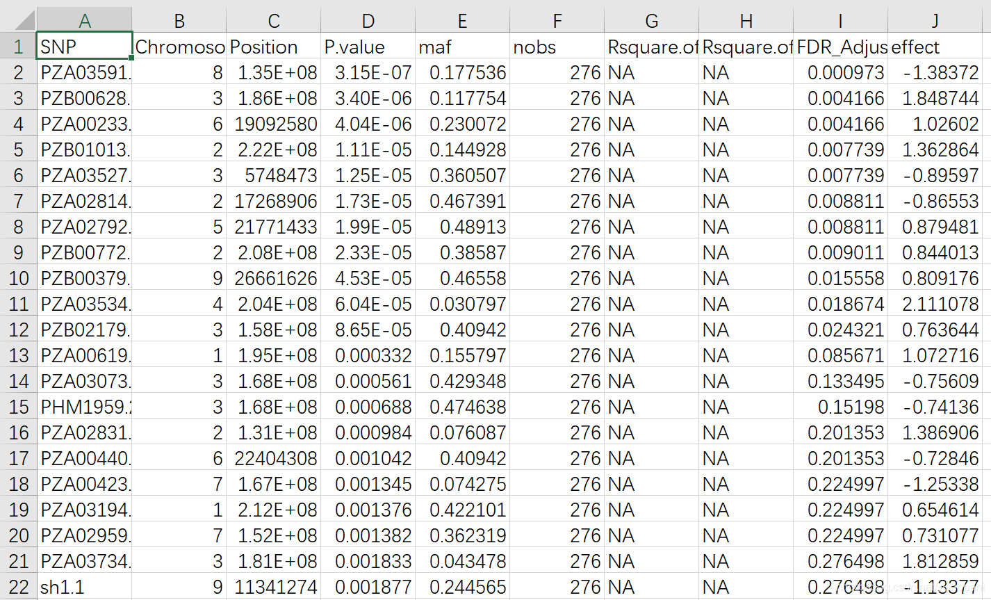如何安装GWAS分析软件R包：GAPIT - 知乎