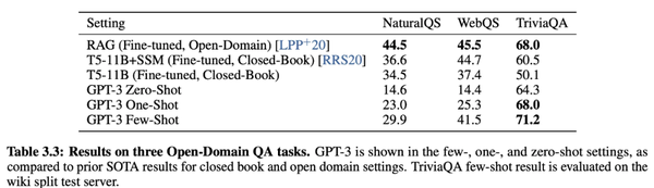 ChatGPT深度解析：GPT家族进化史 - 知乎