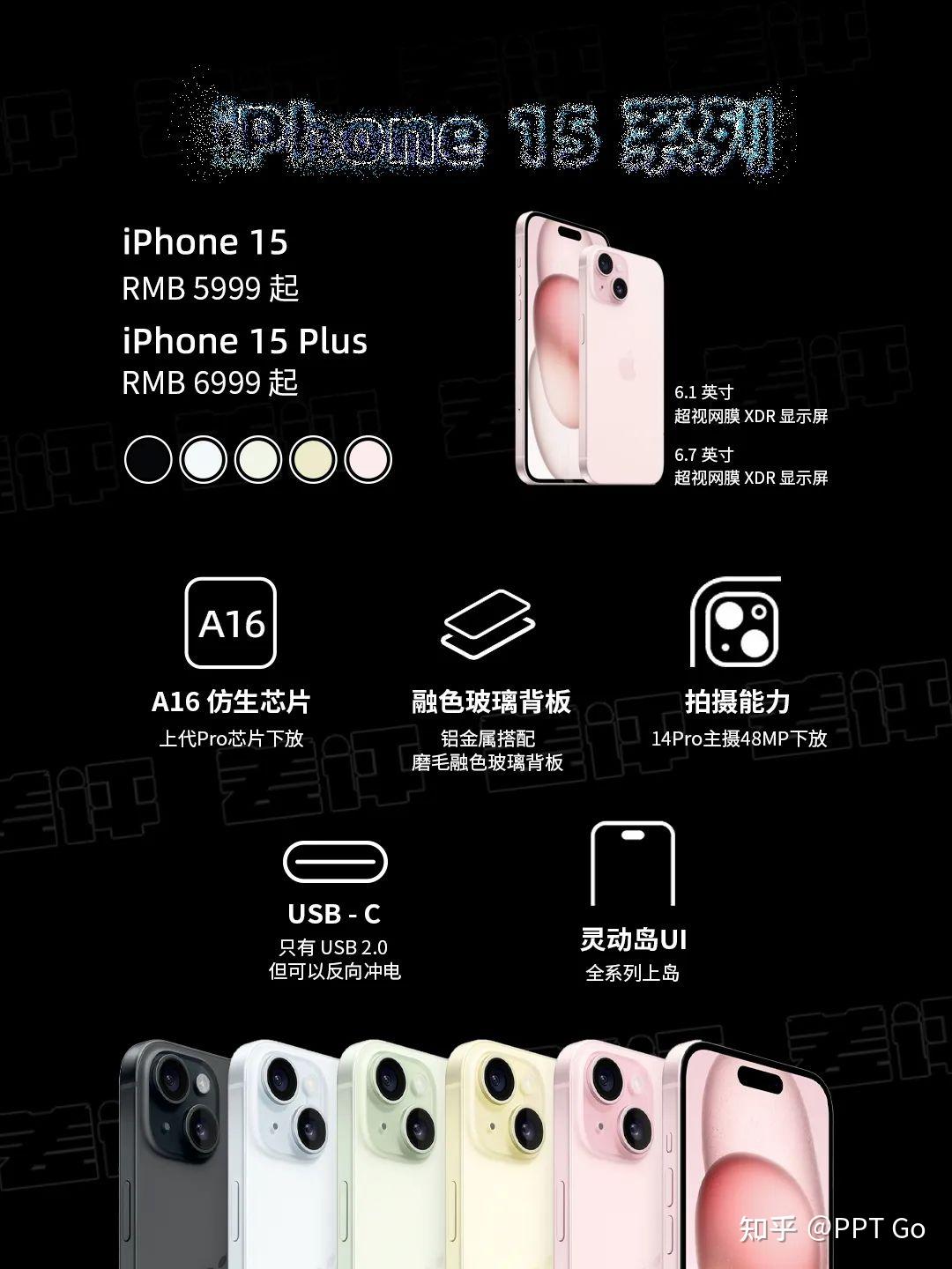 iPhone15重磅登场！精彩苹果发布会PPT合集分享 - 知乎