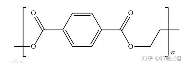 聚对苯二甲酸乙二醇酯(PET) DSC测试 - 知乎