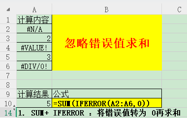 忽略错误值求和 SUM+ IFERROR / SUM +TOCOL / AGGREGATE - 知乎