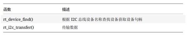 【千锋RT-Thread】第10章 I2C设备 - 知乎
