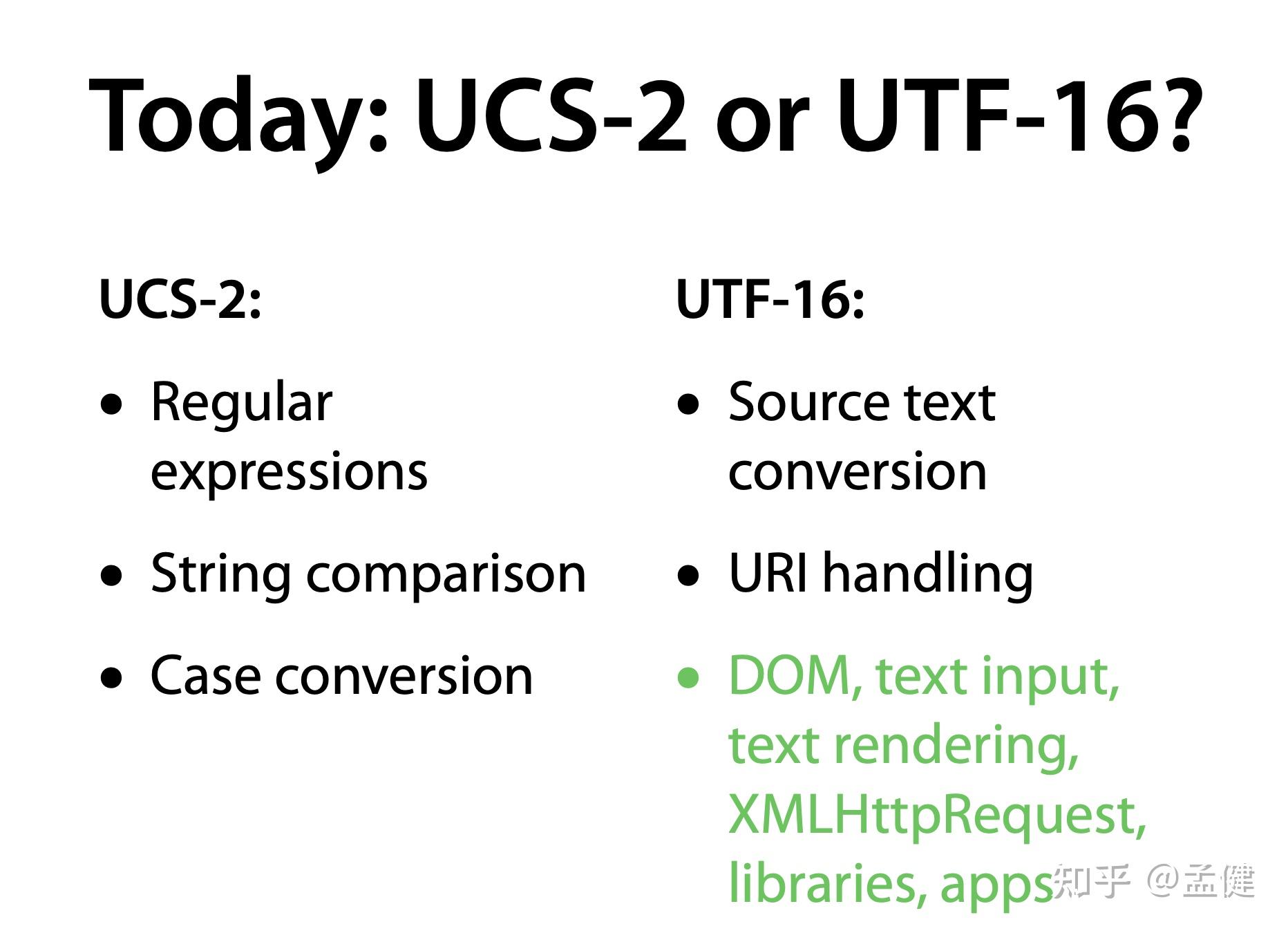 浅谈字符编码的统一与乱象 - 知乎