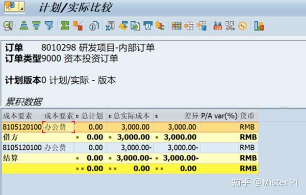 SAP 内部订单-投资订单结转处理 - 知乎