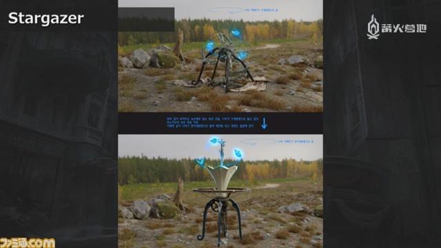 Fami 通《匹诺曹的谎言》美术概念设定&开发者访谈 - 知乎