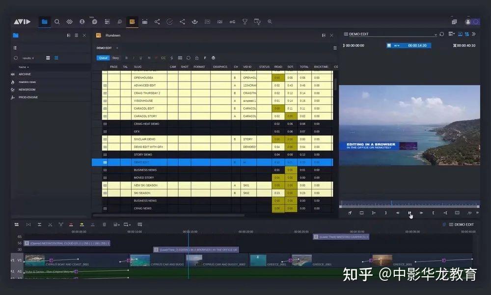 Avid：媒体和娱乐技术的领导者 - 知乎