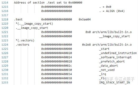 【正点原子FPGA连载】第十三章U-Boot启动流程详解-领航者ZYNQ之linux开发指南 - 知乎