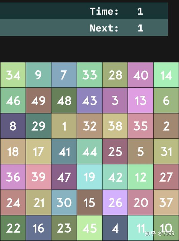 舒尔特表(Schulte Table) - 本人训练成果 - 知乎