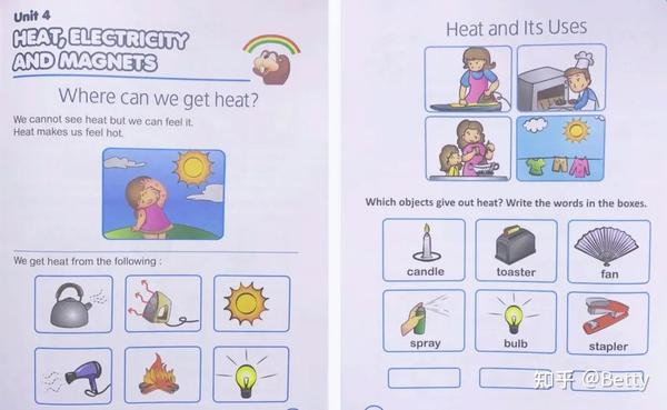 幼小衔接必备教材，新加坡彩虹英语《Rainbow English》全套 - 知乎