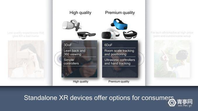 高通推出VR/AR专用芯片XR1，为何定位中低端？ - 知乎