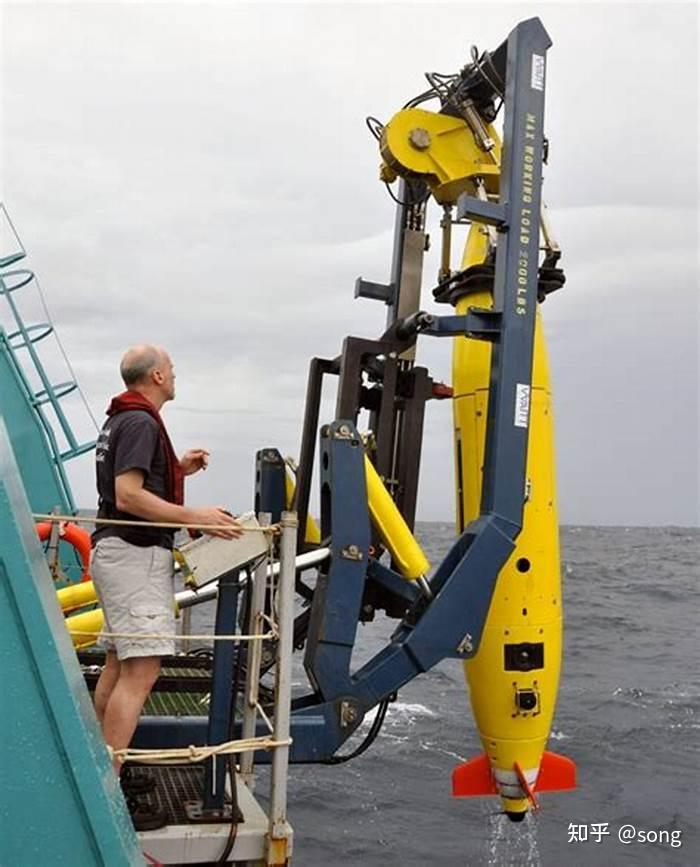 Navies require Automated AUV Launch and Recovery System for a variety ...