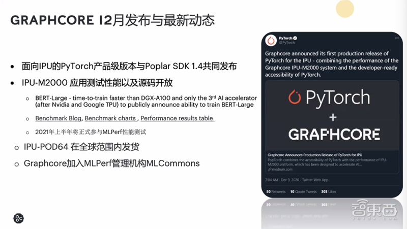 对话Graphcore中国高管：新IPU性能大幅超NV A100，中短期内冲市场第二 - 知乎