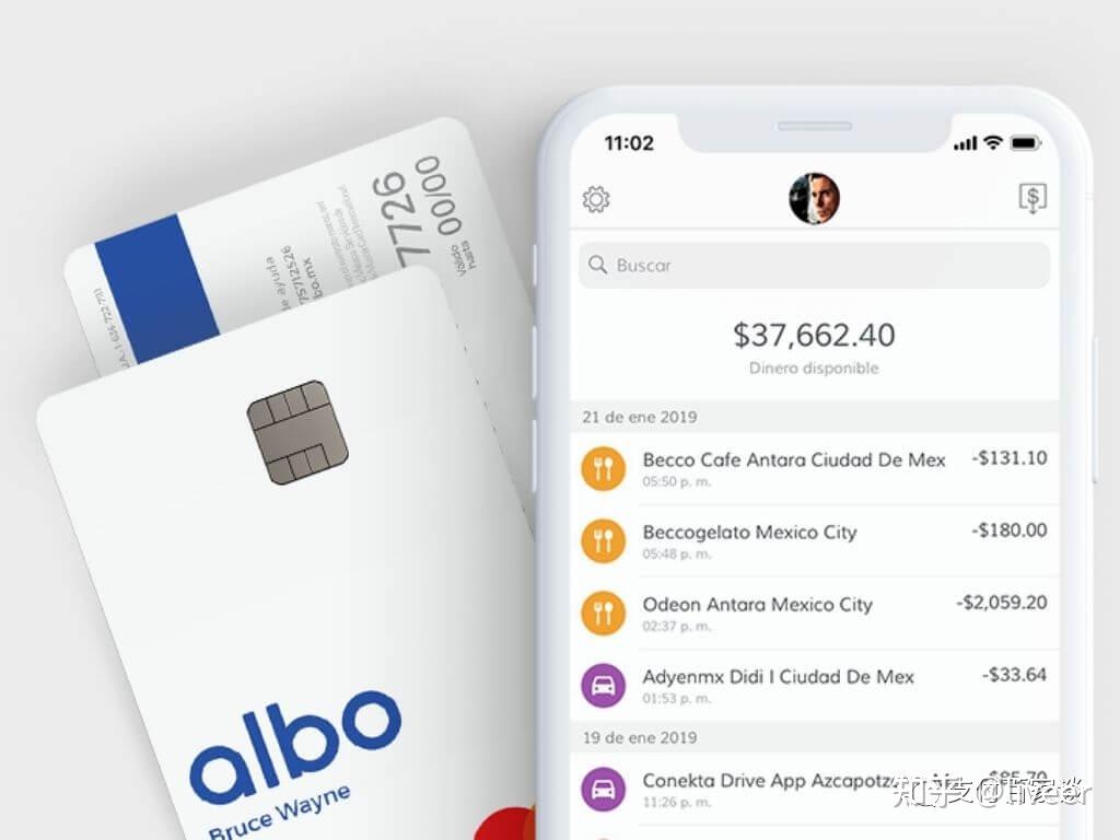 墨西哥数字银行Albo介绍 - 知乎