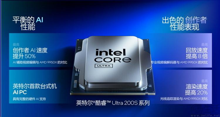 英特尔酷睿Ultra 200S系列解析：架构焕新，能效称王 - 知乎