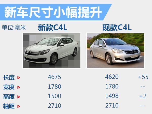 东风雪铁龙新C4L即将上市 外观大幅调整 - 知乎