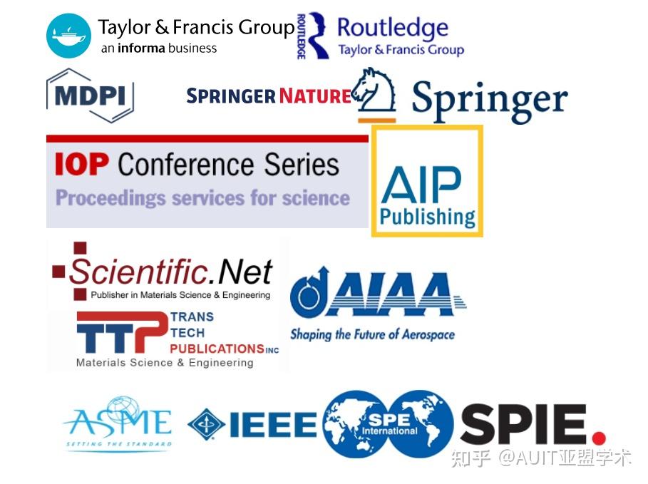 【Ebook Series】在科学计量数据库 EI Compendex、Web of Science、Scopus 中发表一系列科学论文 - 知乎