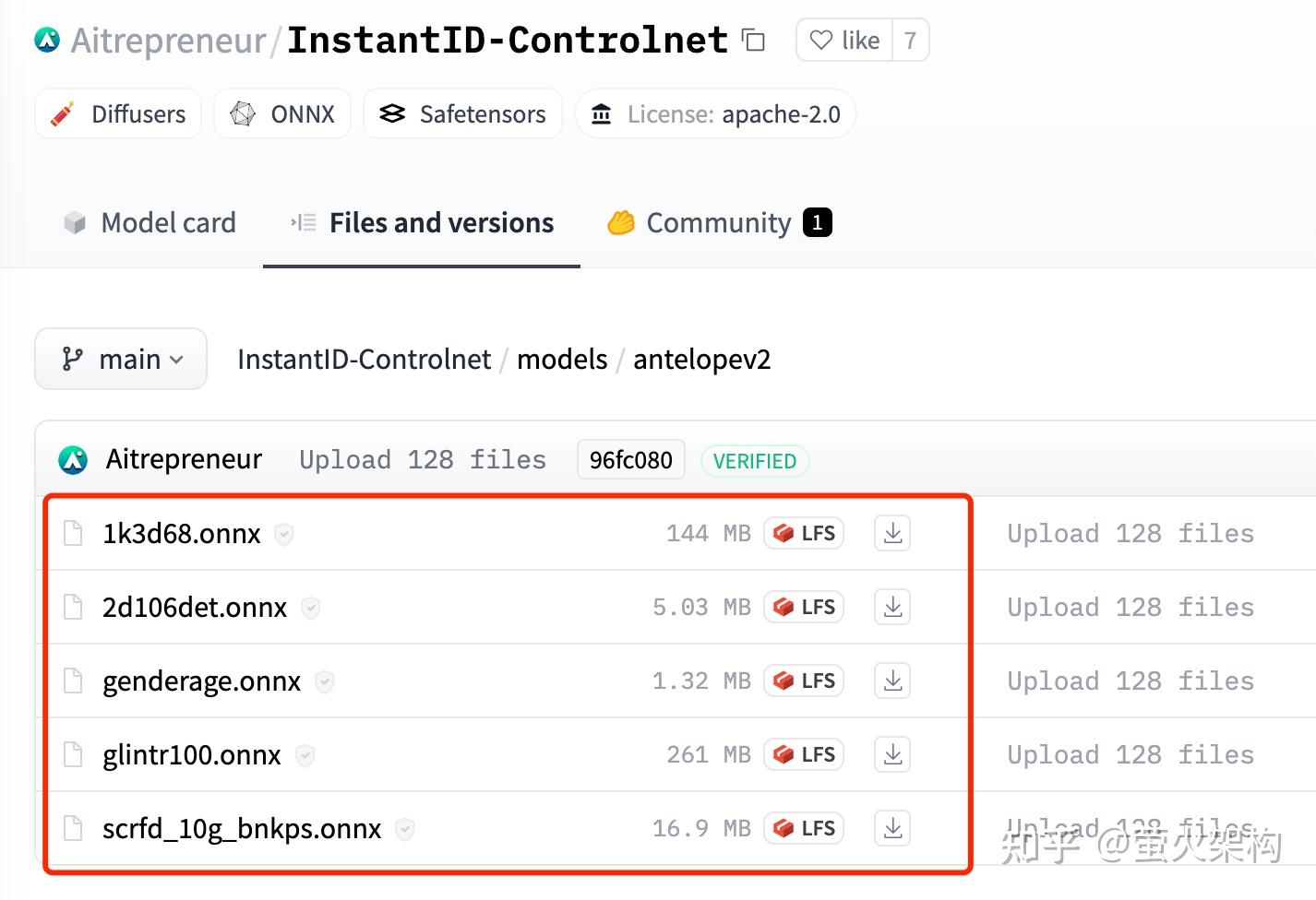 Stable Diffusion基础：ControlNet之身份标识 - 知乎