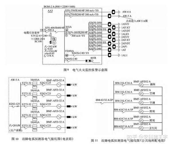 浅析故障电弧探测器在电气防火中的作用与应用介绍 - 知乎