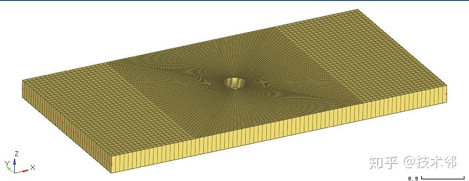 HyperMesh Optistruct模板下复合材料铺层属性创建 - 知乎