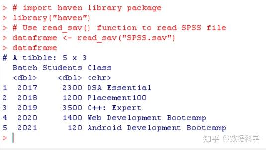 R语言导入数据文件（数据导入、加载、读取）、haven包的read_spss函数导入SPSS中的sav格式文件 - 知乎