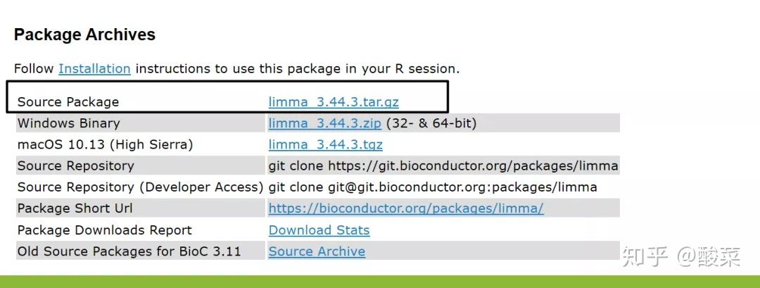 生信中的R包该怎么安装？ - 知乎