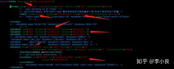 Mycat数据库集群中间件搭建实操 知乎 