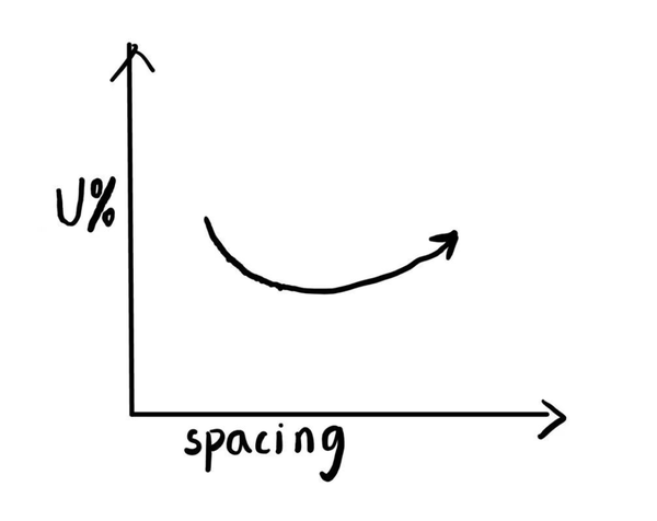 PVD Tool introduction - 知乎