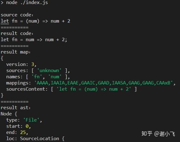 一文彻底读懂Babel - 知乎