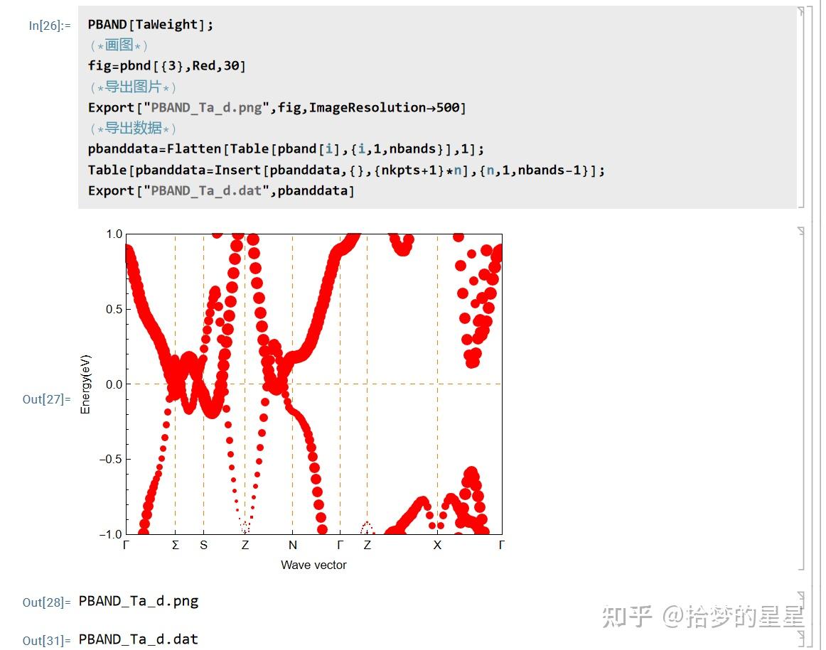 Mathematica处理QE中的PBAND和PDOS数据并画图 - 知乎