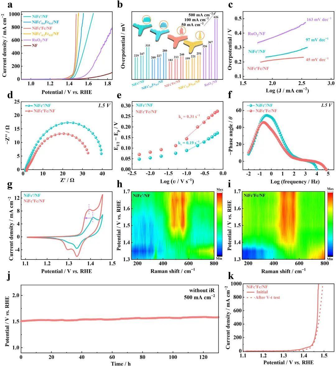 MOF缺陷工程，李映伟再发Angew - 知乎