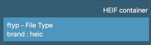 HEIF/heic图片文件解析 - 知乎