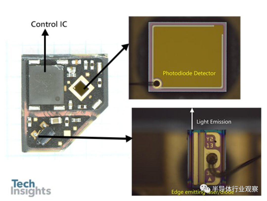 揭秘iPhone 14 Pro的新环境光传感器 - 知乎