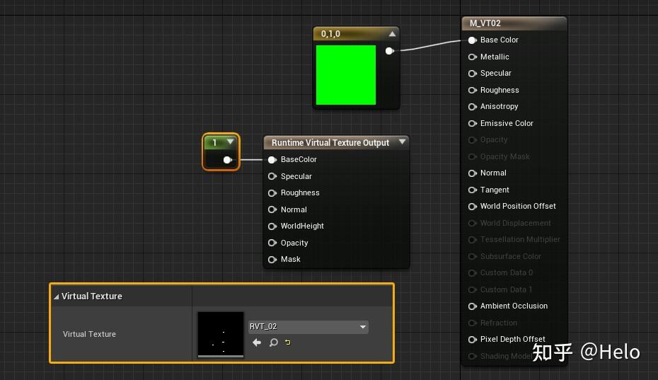 UE4中的虚拟纹理 —— Virtual Texturing in UE4 - 知乎