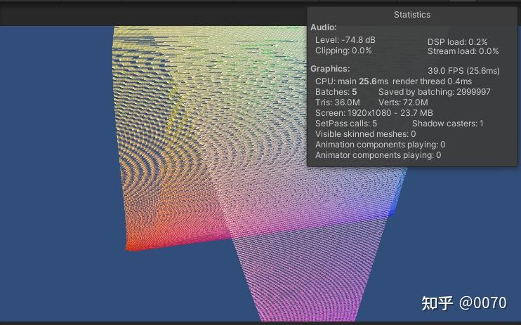 ComputeShader（二） - 知乎