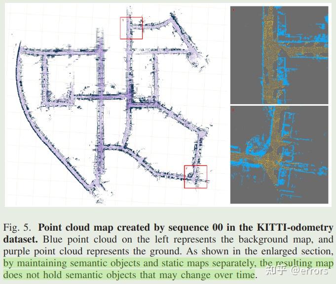 【论文阅读】MLO: Multi-Object Tracking and Lidar Odometry in Dynamic Environment - 知乎