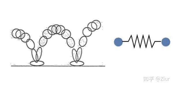GAMES101笔记_Lec01_计算机图形学概述 Overview of Computer Graphics - 知乎