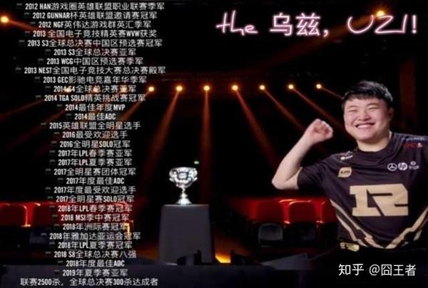 英雄联盟：UZI退役后，有玩家问，UZI，JKL和LWX谁是世界第一ADC - 知乎