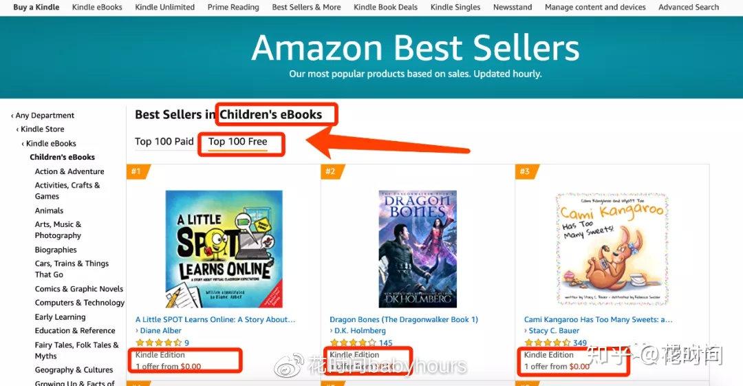 花时间私藏：13个可以免费给孩子看英文童书的网站，还附带音频、能下载哦！ - 知乎