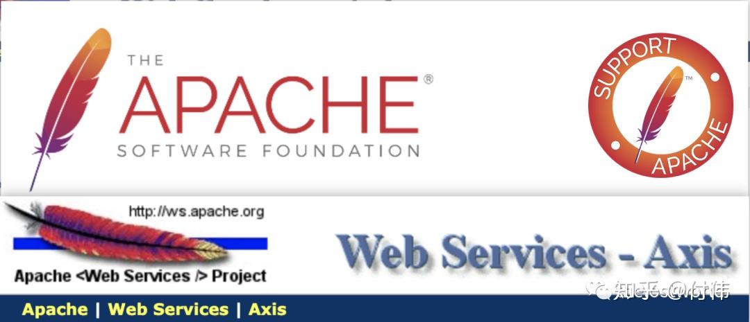 Axis1.4 远程命令执行(CVE-2019-0227)复现 - 知乎