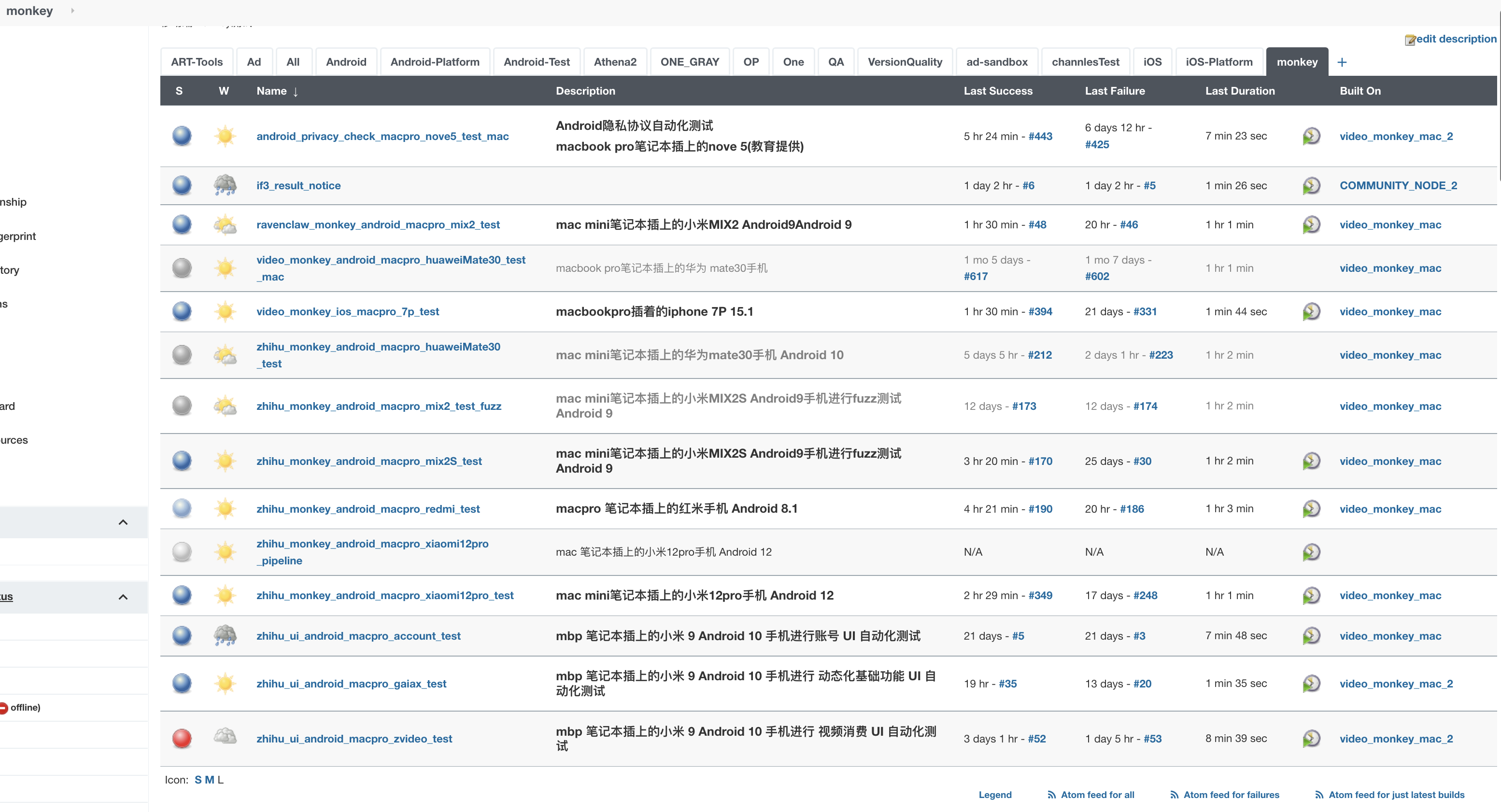 客户端android稳定性测试实践 知乎 