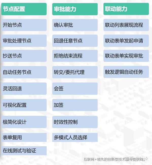 Jvs是什么？它能解决什么？ 知乎