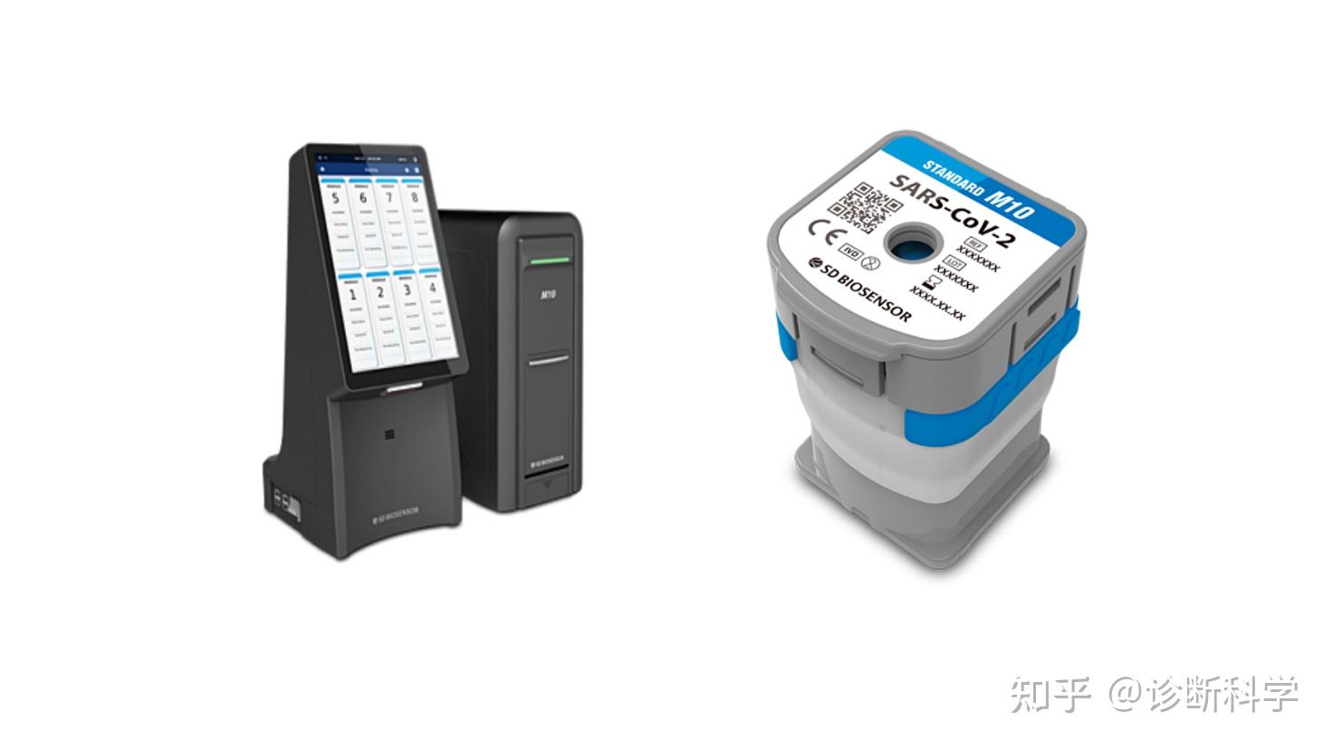 市场 | 赛沛对手来了！SD Biosensor的分子POCT检测系统性能出众，开始全球扩张！ - 知乎