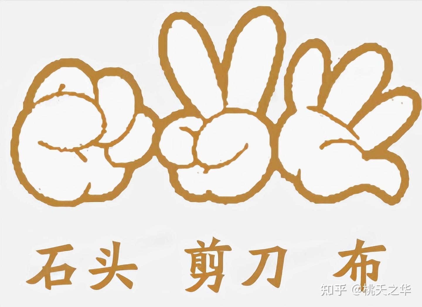 KPL三强像极了石头剪刀布，AG、Hero、TTG相互克制，夺冠全凭运气 - 知乎